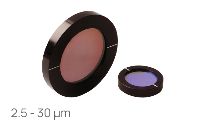 Thorlabs · Holographic Wire Grid Polarizers