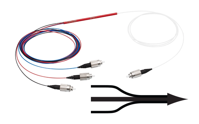 Thorlabs · Multimode Combiners
