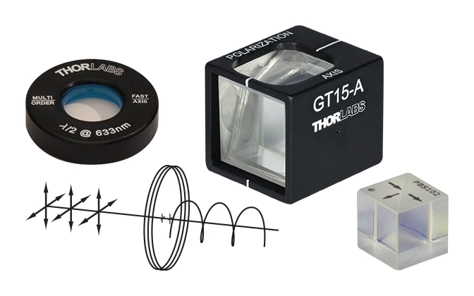 Thorlabs · Polarization Optics
