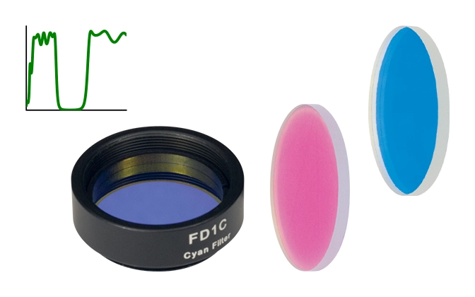 Thorlabs · Dichroic Filters