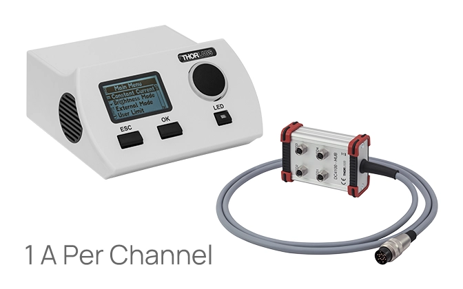 Thorlabs · Advanced Four-Channel LED Driver