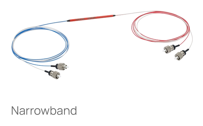 Thorlabs · 850 nm 2x2 Polarization-Maintaining Fiber Optic Couplers / Taps