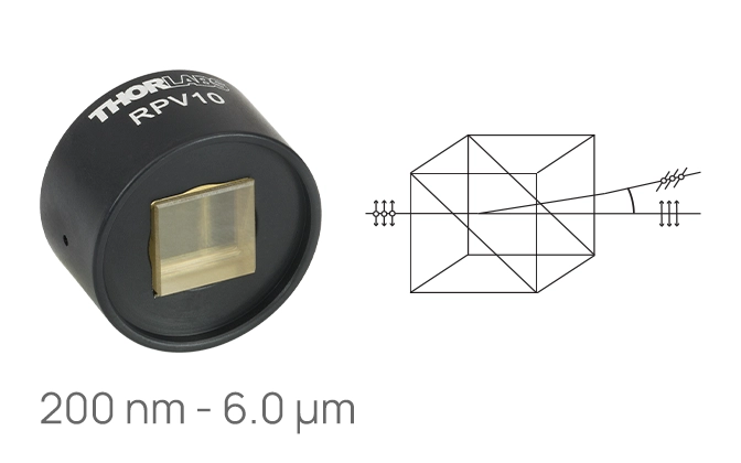 Thorlabs · Rochon Prisms