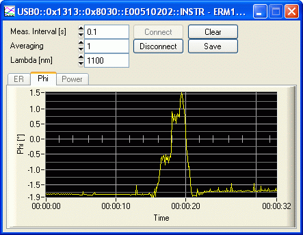 Thorlabs · Software for ERM100 Series Extinction Ratio Meter