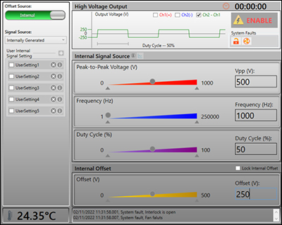 Thorlabs · Pockel Cell Driver