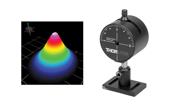 Thorlabs · Scanning-Slit Optical Beam Profilers