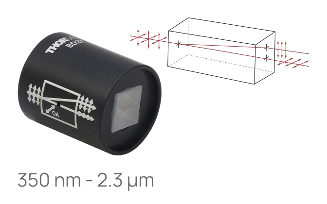 Thorlabs · Mounted Calcite Beam Displacers