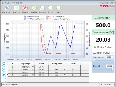 Thorlabs · Software for Fiber-Coupled Benchtop Optical Amplifiers