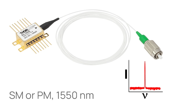 Thorlabs · Pigtailed External Cavity (ECL) Single-Frequency Lasers ...