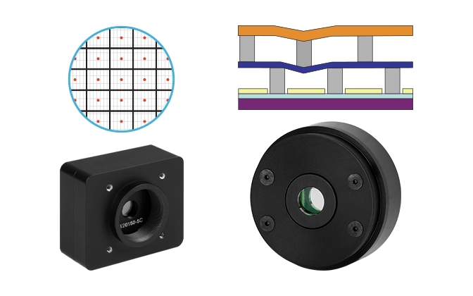 Thorlabs · Adaptive Optics