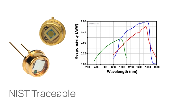 Thorlabs · Calibrated Photodiodes