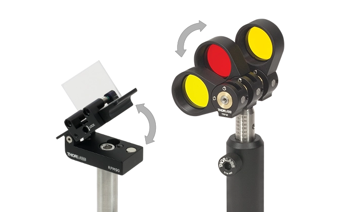 Thorlabs · 90° Flip Mounts