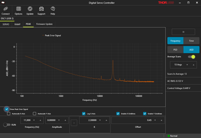 Thorlabs · Software for the DSC1 Compact Digital Servo Controller