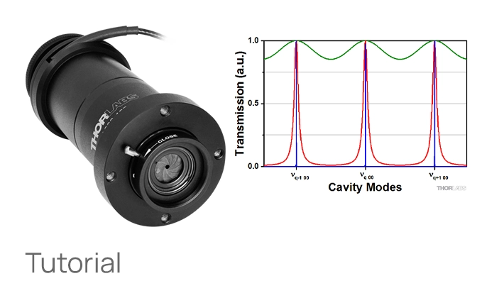 Thorlabs · Fabry-Perot Interferometer Tutorial